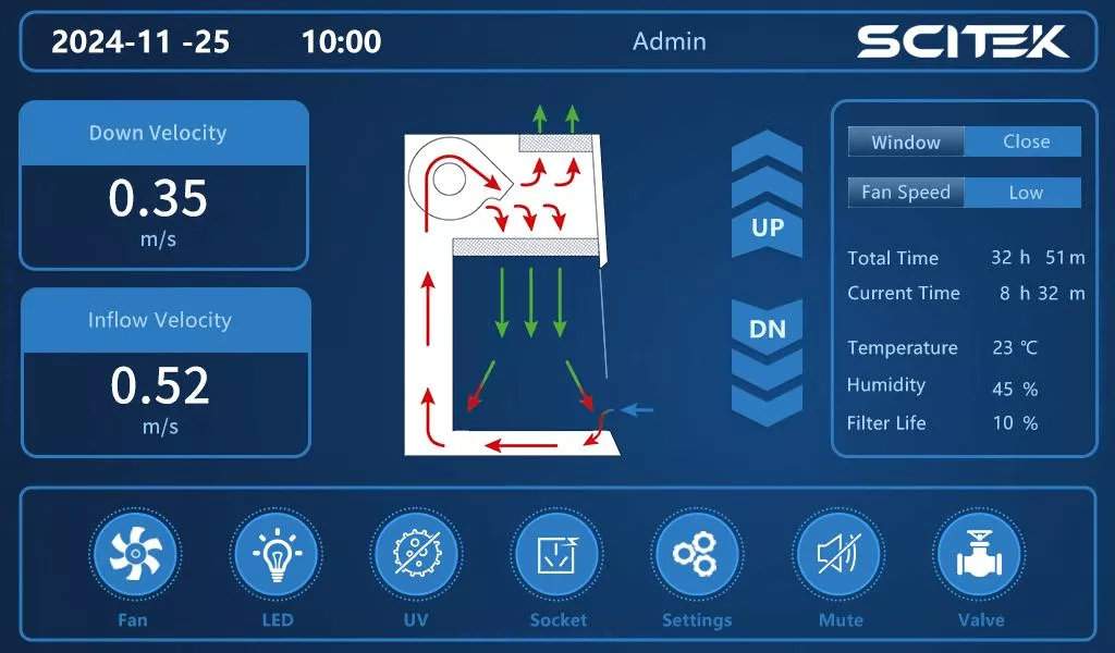 Biological Safety Cabinet Class II A2, 2FT - PT Baswara Jaya Scientific